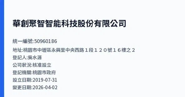 華創聚智智能科技股份有限公司的照片-統編 50960186(桃園市) 公司登記資料與營業項目詳細圖表