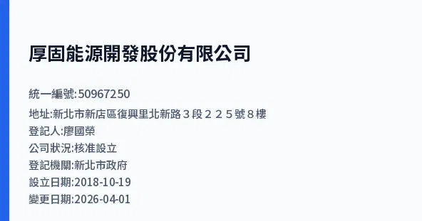 厚固能源開發股份有限公司的照片-統編 50967250(新北市) 公司登記資料與營業項目詳細圖表
