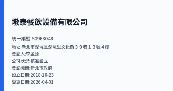 墩泰餐飲設備有限公司的照片-統編 50968048(新北市) 公司登記資料與營業項目詳細圖表