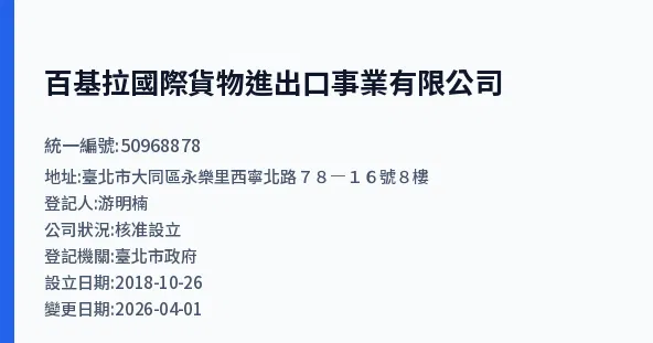 百基拉國際貨物進出口事業有限公司的照片-統編 50968878(臺北市) 公司登記資料與營業項目詳細圖表