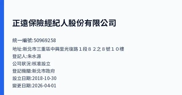 正遠保險經紀人股份有限公司的照片-統編 50969258(新北市) 公司登記資料與營業項目詳細圖表