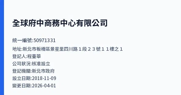 全球府中商務中心有限公司的照片-統編 50971331(新北市) 公司登記資料與營業項目詳細圖表