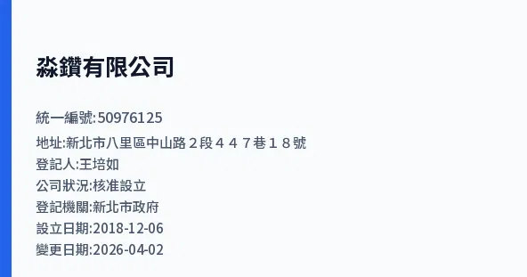 淼鑽有限公司的照片-統編 50976125(新北市) 公司登記資料與營業項目詳細圖表