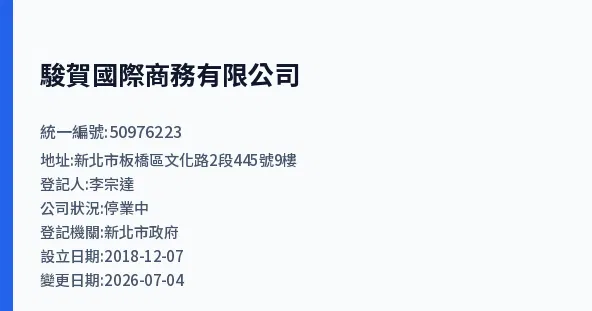 駿賀國際商務有限公司的照片-統編 50976223(新北市) 公司登記資料與營業項目詳細圖表