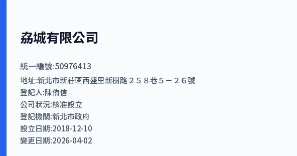 劦城有限公司的照片-統編 50976413(新北市) 公司登記資料與營業項目詳細圖表