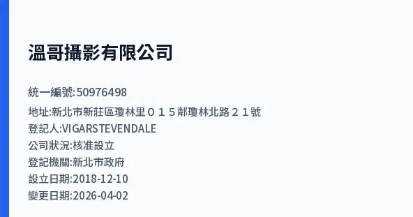 溫哥攝影有限公司的照片-統編 50976498(新北市) 公司登記資料與營業項目詳細圖表