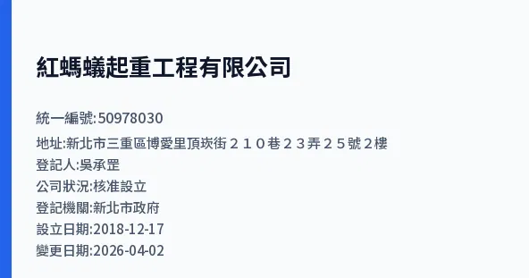 紅螞蟻起重工程有限公司的照片-統編 50978030(新北市) 公司登記資料與營業項目詳細圖表