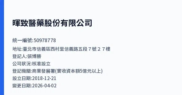暉致醫藥股份有限公司的照片-統編 50978778(臺北市) 公司登記資料與營業項目詳細圖表
