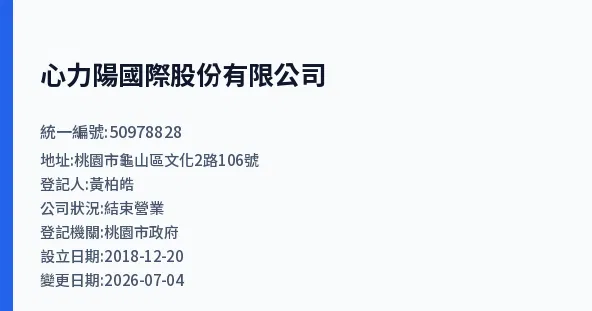 心力陽國際股份有限公司的照片-統編 50978828(桃園市) 公司登記資料與營業項目詳細圖表