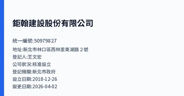 鉅翰建設股份有限公司的照片-統編 50979827(新北市) 公司登記資料與營業項目詳細圖表