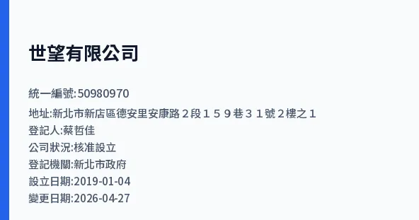 世望有限公司的照片-統編 50980970(新北市) 公司登記資料與營業項目詳細圖表