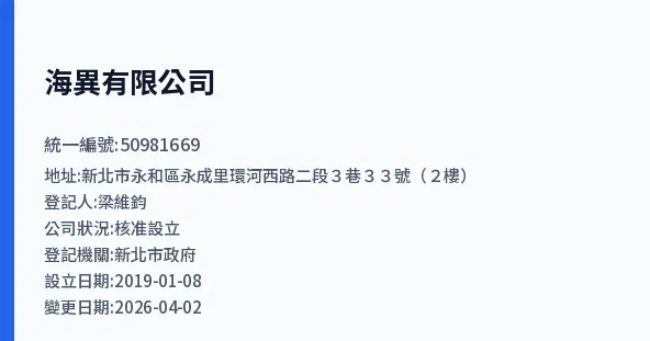 海異有限公司的照片-統編 50981669(新北市) 公司登記資料與營業項目詳細圖表