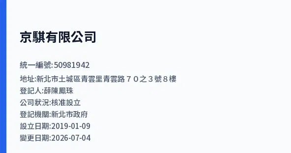 京騏有限公司的照片-統編 50981942(新北市) 公司登記資料與營業項目詳細圖表