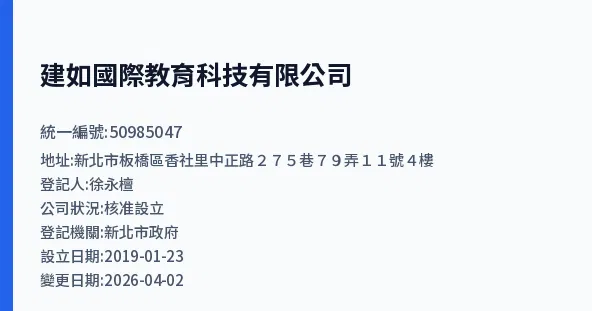 建如國際教育科技有限公司的照片-統編 50985047(新北市) 公司登記資料與營業項目詳細圖表