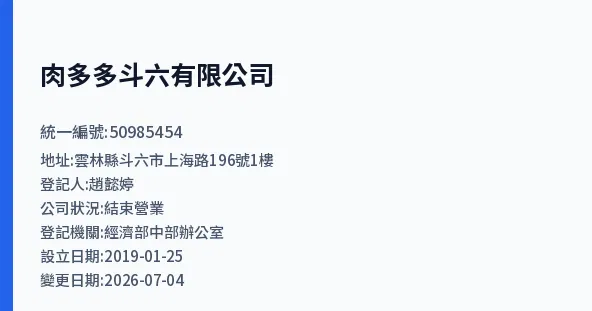 肉多多斗六有限公司的照片-統編 50985454(雲林縣) 公司登記資料與營業項目詳細圖表