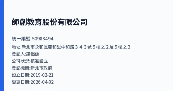 師創教育股份有限公司的照片-統編 50988494(新北市) 公司登記資料與營業項目詳細圖表