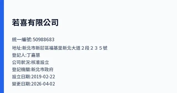 若喜有限公司的照片-統編 50988683(新北市) 公司登記資料與營業項目詳細圖表