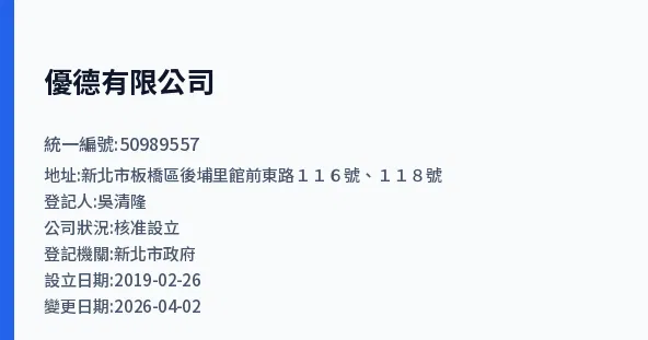 優德有限公司的照片-統編 50989557(新北市) 公司登記資料與營業項目詳細圖表