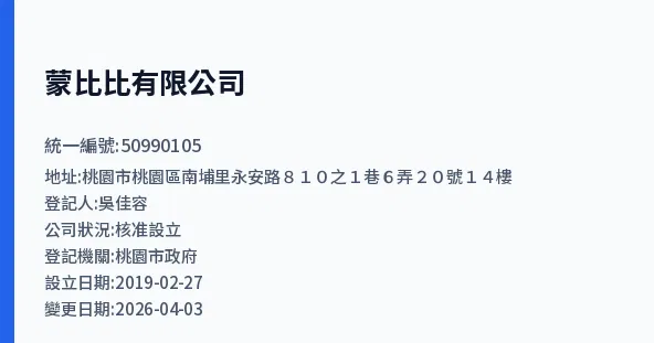 蒙比比有限公司的照片-統編 50990105(桃園市) 公司登記資料與營業項目詳細圖表