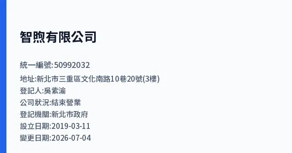 智煦有限公司的照片-統編 50992032(新北市) 公司登記資料與營業項目詳細圖表