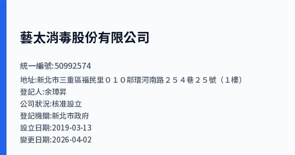 藝太消毒股份有限公司的照片-統編 50992574(新北市) 公司登記資料與營業項目詳細圖表