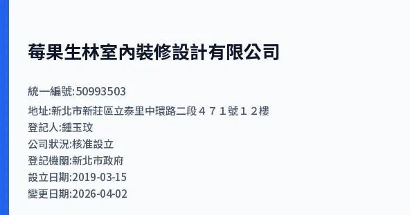 莓果生林室內裝修設計有限公司的照片-統編 50993503(新北市) 公司登記資料與營業項目詳細圖表