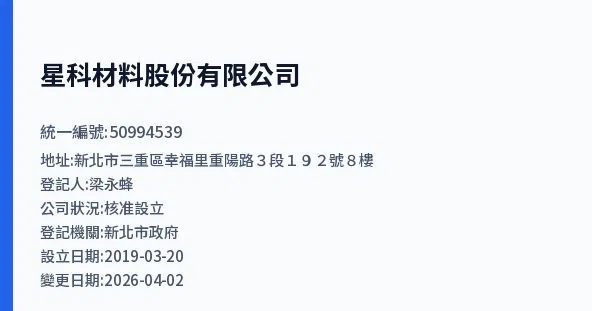 星科材料股份有限公司的照片-統編 50994539(新北市) 公司登記資料與營業項目詳細圖表