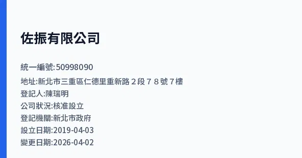 佐振有限公司的照片-統編 50998090(新北市) 公司登記資料與營業項目詳細圖表