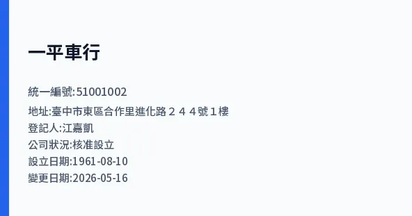 一平車行的照片-統編 51001002(臺中市) 公司登記資料與營業項目詳細圖表