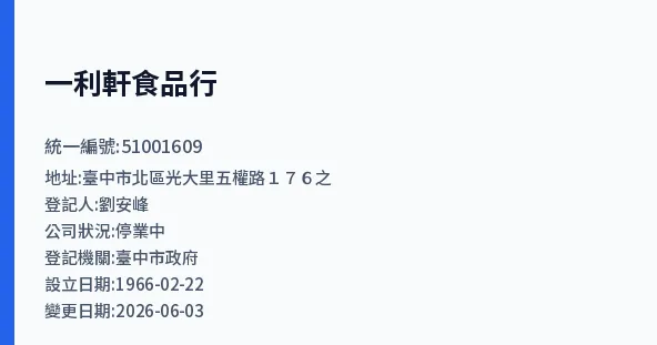 一利軒食品行的照片-統編 51001609(臺中市) 公司登記資料與營業項目詳細圖表