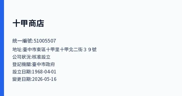 十甲商店的照片-統編 51005507(臺中市) 公司登記資料與營業項目詳細圖表