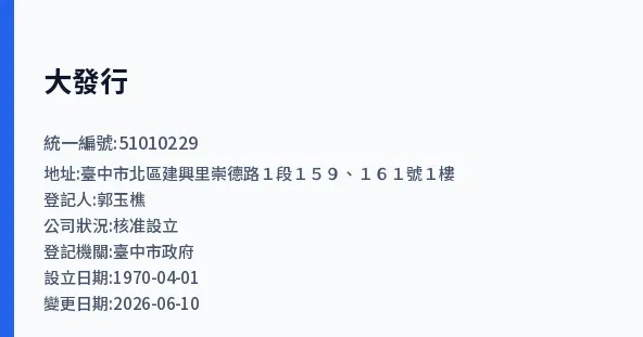 大發行的照片-統編 51010229(臺中市) 公司登記資料與營業項目詳細圖表