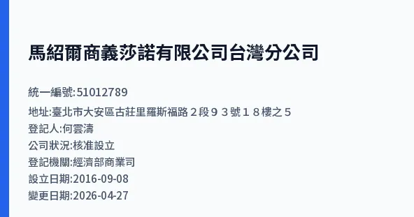 馬紹爾商義莎諾有限公司台灣分公司的照片-統編 51012789(臺北市) 公司登記資料與營業項目詳細圖表