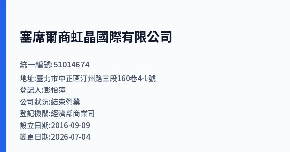 塞席爾商虹晶國際有限公司的照片-統編 51014674(臺北市) 公司登記資料與營業項目詳細圖表