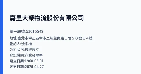 嘉里大榮物流股份有限公司的照片-統編 51015548(臺北市) 公司登記資料與營業項目詳細圖表