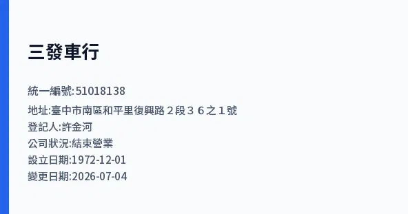三發車行的照片-統編 51018138(臺中市) 公司登記資料與營業項目詳細圖表