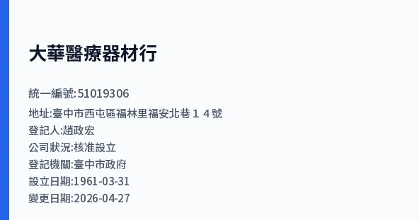 大華醫療器材行的照片-統編 51019306(臺中市) 公司登記資料與營業項目詳細圖表