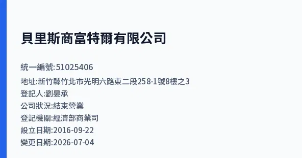 貝里斯商富特爾有限公司的照片-統編 51025406(新竹縣) 公司登記資料與營業項目詳細圖表