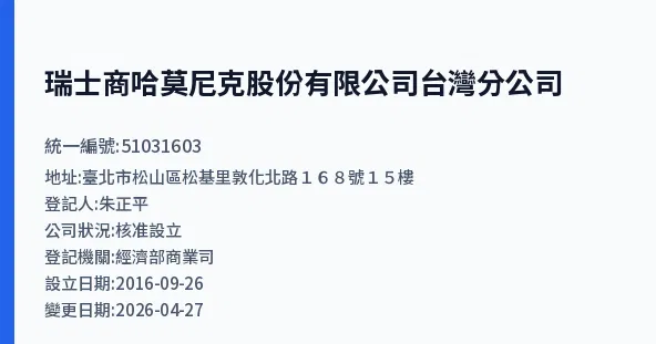 瑞士商哈莫尼克股份有限公司台灣分公司的照片-統編 51031603(臺北市) 公司登記資料與營業項目詳細圖表