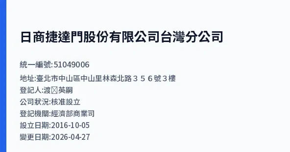 日商捷達門股份有限公司台灣分公司的照片-統編 51049006(臺北市) 公司登記資料與營業項目詳細圖表