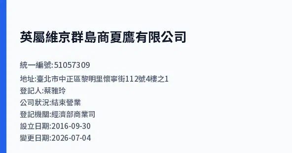 英屬維京群島商夏鷹有限公司的照片-統編 51057309(臺北市) 公司登記資料與營業項目詳細圖表