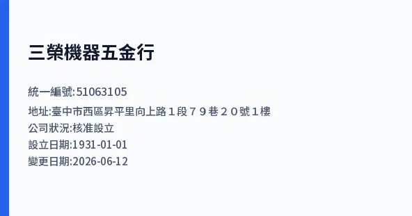 三榮機器五金行的照片-統編 51063105(臺中市) 公司登記資料與營業項目詳細圖表