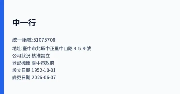 中一行的照片-統編 51075708(臺中市) 公司登記資料與營業項目詳細圖表