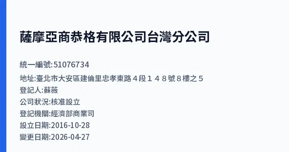 薩摩亞商恭格有限公司台灣分公司的照片-統編 51076734(臺北市) 公司登記資料與營業項目詳細圖表