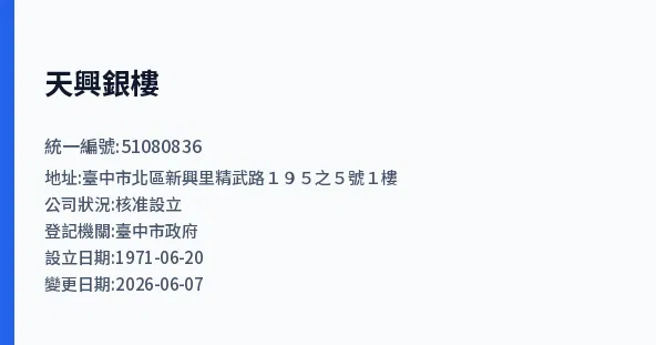 天興銀樓的照片-統編 51080836(臺中市) 公司登記資料與營業項目詳細圖表