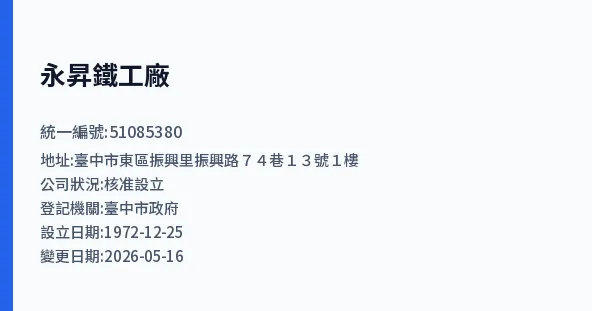 永昇鐵工廠的照片-統編 51085380(臺中市) 公司登記資料與營業項目詳細圖表