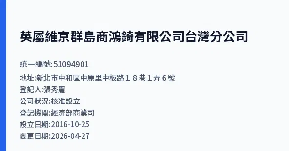 英屬維京群島商鴻錡有限公司台灣分公司的照片-統編 51094901(新北市) 公司登記資料與營業項目詳細圖表
