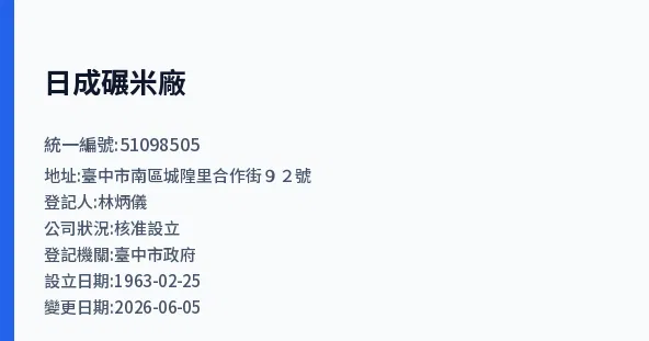 日成碾米廠的照片-統編 51098505(臺中市) 公司登記資料與營業項目詳細圖表