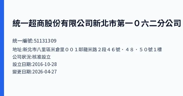 統一超商股份有限公司新北市第一0六二分公司的照片-統編 51131309(新北市) 公司登記資料與營業項目詳細圖表