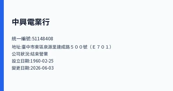 中興電業行的照片-統編 51148408(臺中市) 公司登記資料與營業項目詳細圖表